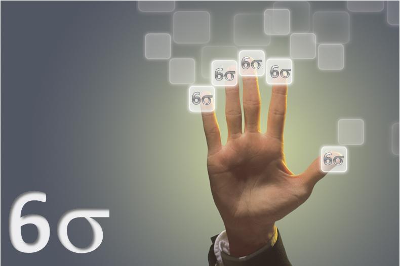 The Five Kinds Of Six Sigma Projects Process Redesign 6557