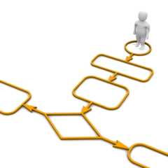 A Complete Guide to Poka-Yoke in Six Sigma - SixSigma.us