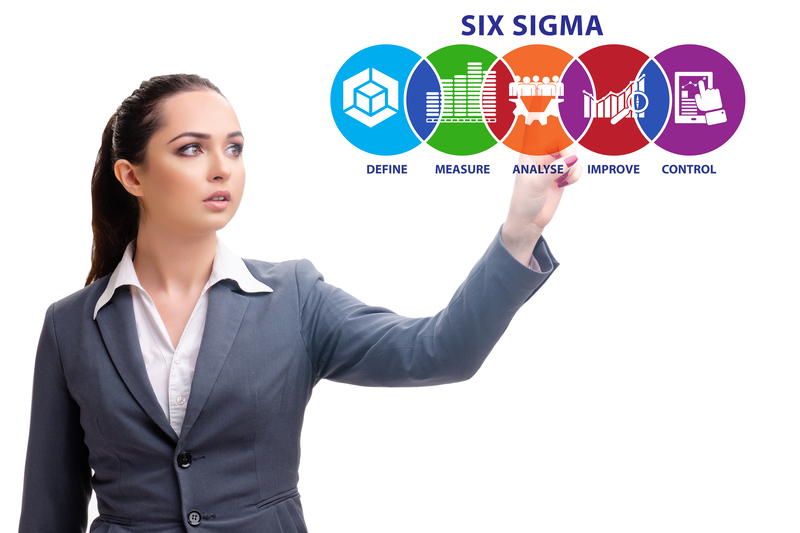 Why Baseline Sigma Matters in Continuous Improvement - SixSigma.us