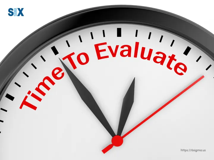 Drive Operational Excellence with Time Study Analysis. The Ultimate ...