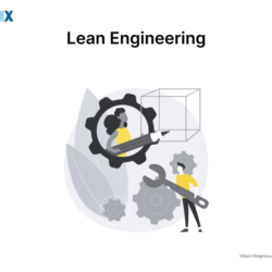 Level Loading: Unlocking Efficiency with Lean Production Leveling ...